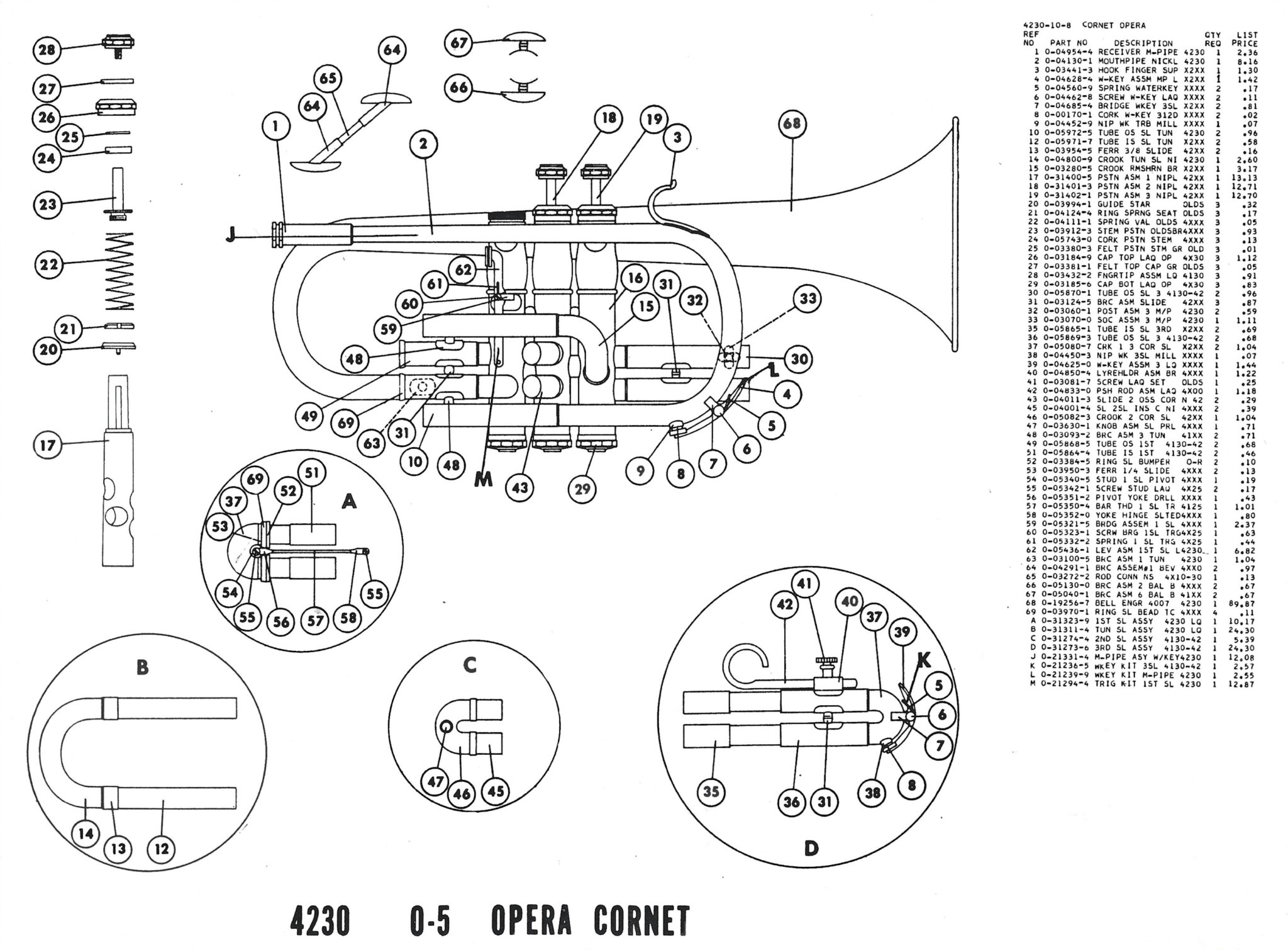 Parts Diagrams – Olds Central